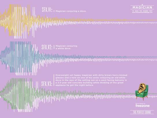 Liposuction • Ads of the World™ | Part of The Clio Network